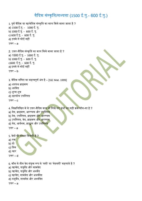 Boodha Dharma MCQ in Hindi for Competitive Exams | PDF