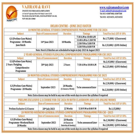 10 Month General Studies Comprehensive Programme for UPSC 2024 | PPTX