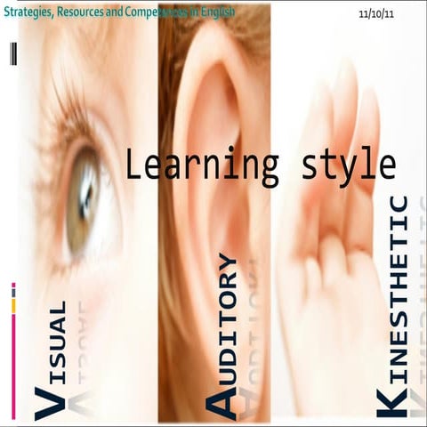 VAK learning styles - Visual | PPT