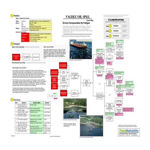 valdez oil spill rca root cause analysis.pdf