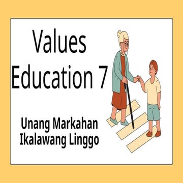Matatag Curriculum Values Education 7 -Q1-W2.pptx