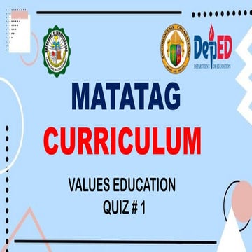 VAL ED REVIEW QUIZ.pptxJFGFGFFFDFDFDDDSDSDSDS | PPT