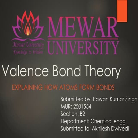 VBT valance bond theory | PPTX