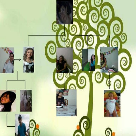 Family tree (countries, nationalities, occupations, family members) | PPTX