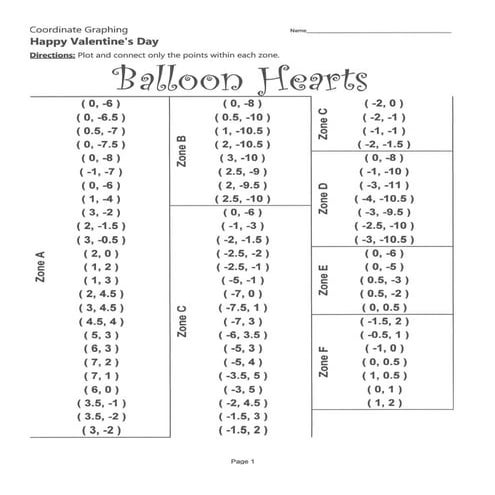 Coordinate Plane Valentines Day Battleships: Cartesian Plane And