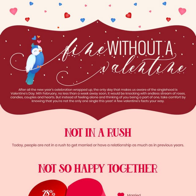 Valentine's day voucher codes | PDF