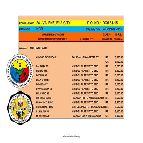 Google Map Valenzuela City Philippines