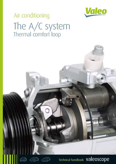 Air conditioning introduction