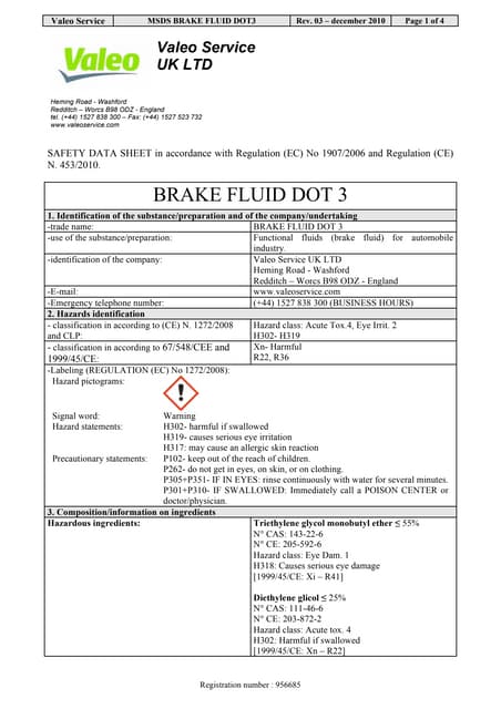 Brake Fluids DOT 3 (Material Safety Data Sheet)