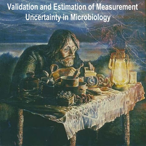 Validation and Estimation of Measurement Uncertainty in Microbiology.ppt