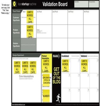 Validation Board Template.pptx