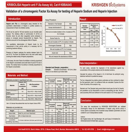 Validation of factor xa assay for heparin sodium heparin injection ...