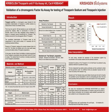 Validation of factor xa assay for tinzaparin sodium tinzaparin ...