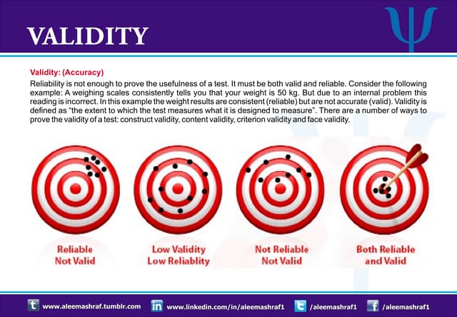 Characteristics of Good test | PDF