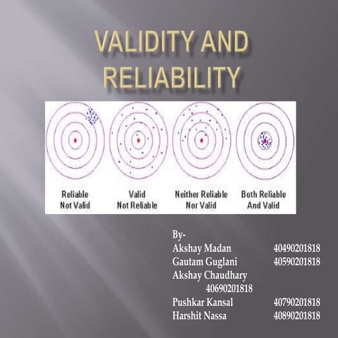 Validity and Reliability | PPT
