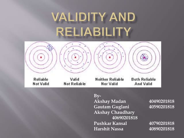 Validity And Reliability Ppt