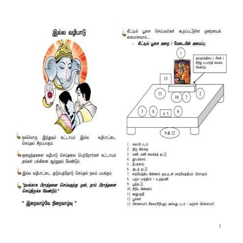 Valipaadu | PDF