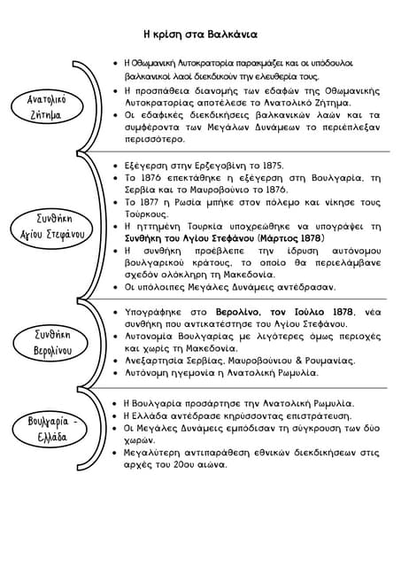 Η Ελλάδα στα τέλη του 19ου αιώνα | PDF