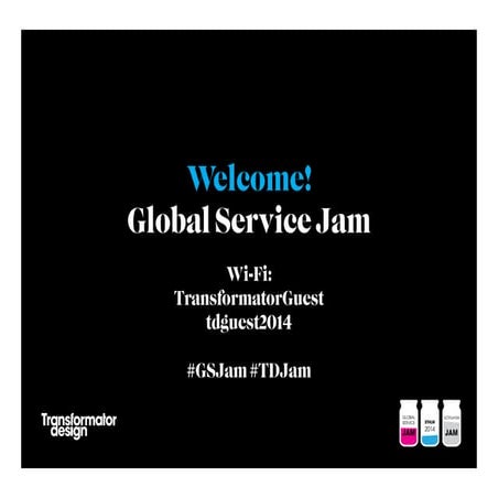 Should i host a Jam? | PDF