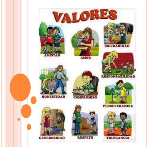 importancias de los valores | PPTX