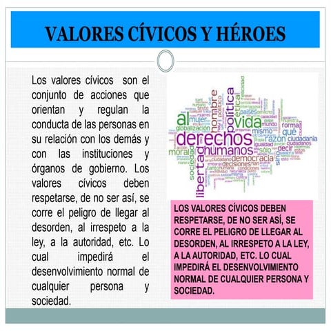 Valores cívicos para nuestra nación | DOCX