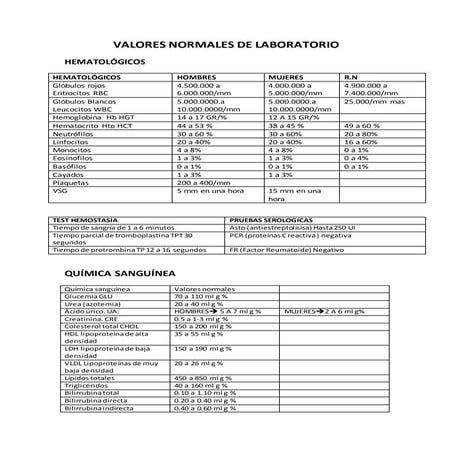 Valores Normales De Laboratorio: Orina UDocz | atelier-yuwa.ciao.jp