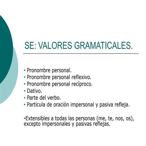 Usos de se | PPTX