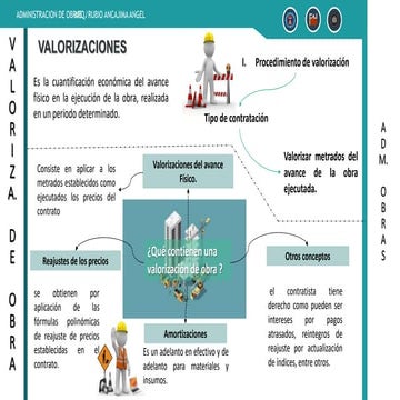 valorizacion.pptx