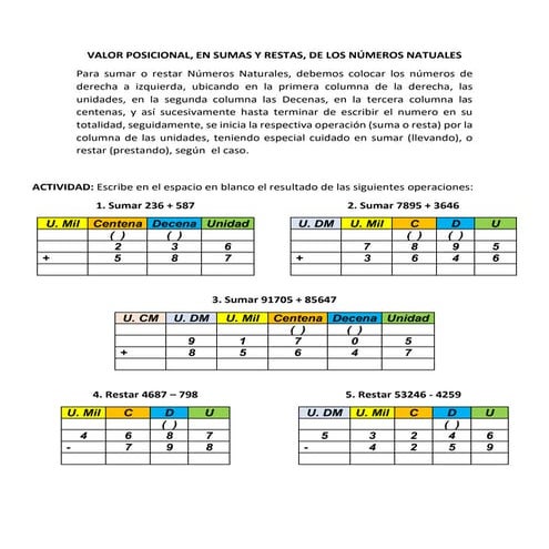 Sumas Y Restas Valor Posicional