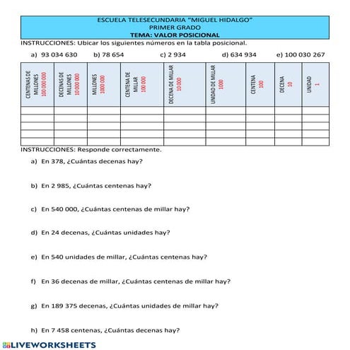 Hoja De Trabajo Sobre El Valor Posicional Hasta Las Centenas De Millar