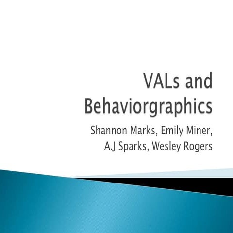 VALS and Behaviorgraphics | PPT