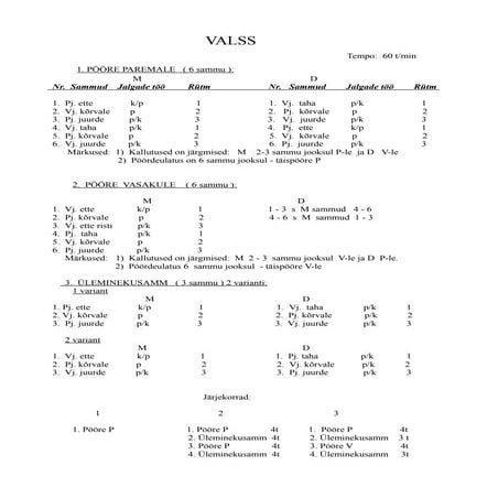 Valss | PDF