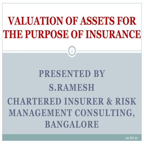 VALUATION OF ASSETS FOR THE PURPOSE OF INSURANCE.pdf