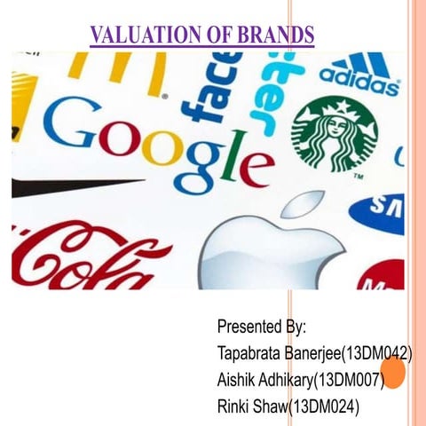 Valuation of brands | PPT