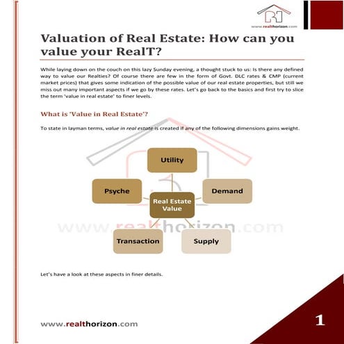 Real Estate Value Chain | PDF