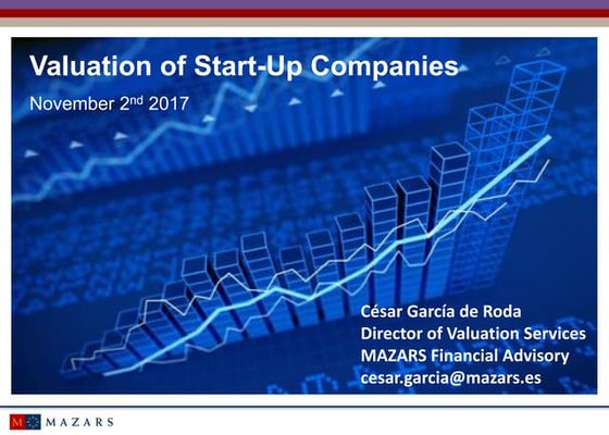 Startup Valuation & Funding | PDF