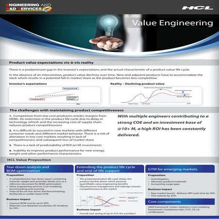 HCLT Brochure: Value Engineering | PDF