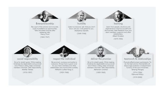 Sreeni parameswaran | PDF