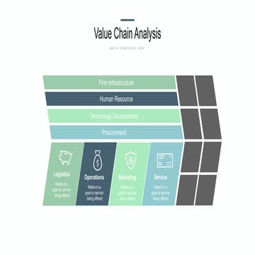 Value Chain Analysis.pptx