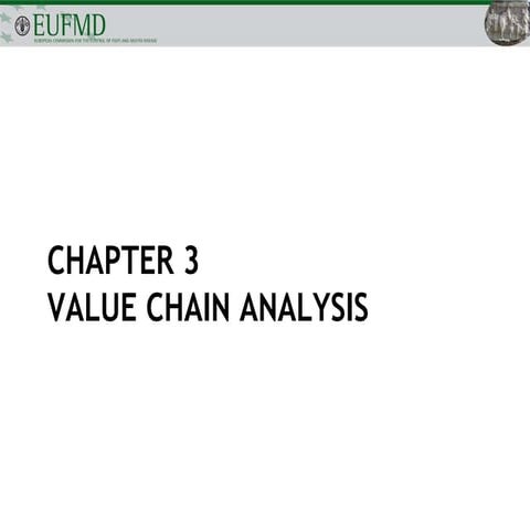 Value chain libya | PPTX