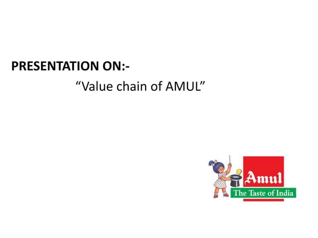 SWOT AMUL | PPTX
