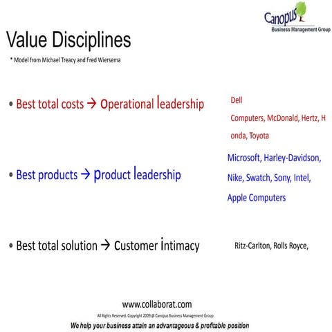 Value disciplines | PPTX