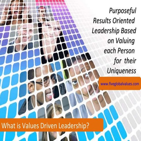 Values Driven Leadership Rakesh Malhotra | PPT