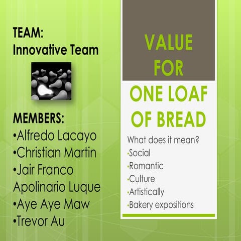 Value for 1 loaf of bread | PPT
