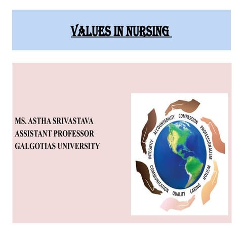 VALUE IN NURSING. Value classification. pptx | PPT
