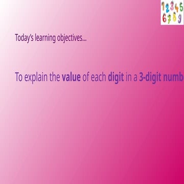 value of each digit in 3digit number.pptx