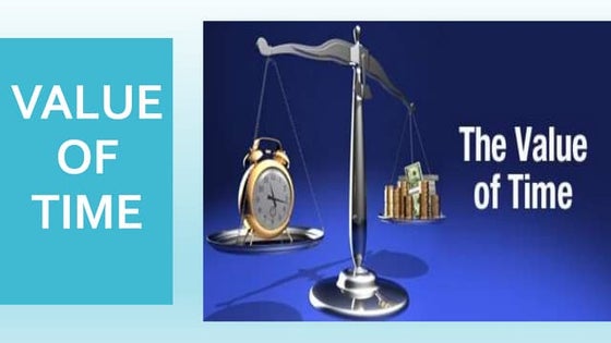 The Importance of Time | PPT