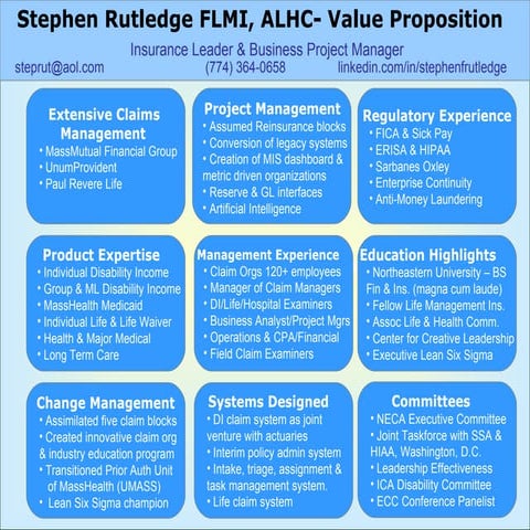 Stephen Rutledge, Insurance claims leader at Massmutual, unumprovident