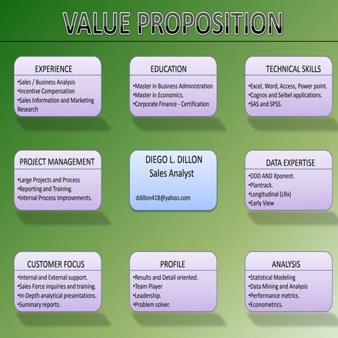 Value Proposition | PPTX