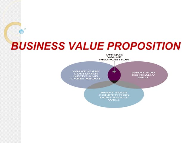 Unique selling proposition and value proposition | PPTX